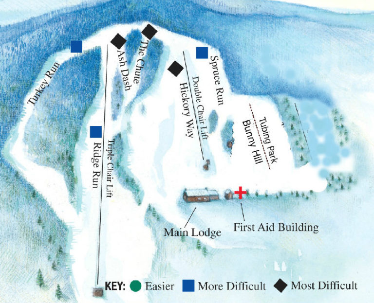 Maple Ski Ridge Trail Map, Vertical, Stats, Profile • NYSkiBlog Directory
